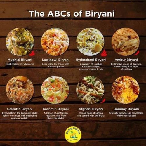16 Best Biryani Secret Tips Revealed - Recipe52.com